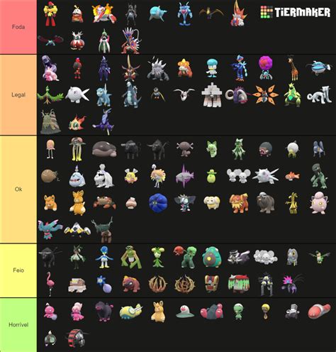 New Pokemon In Paldea Tier List Community Rankings Tiermaker