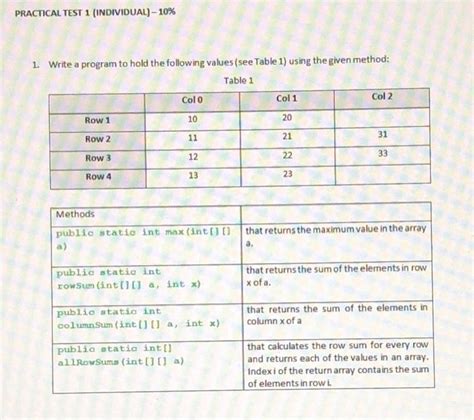 Solved Practical Test Individual Write A Program Chegg
