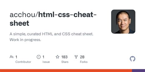 Html Css Cheat Sheet Fixed Position Example Html At Master Acchou Html Css Cheat Sheet GitHub