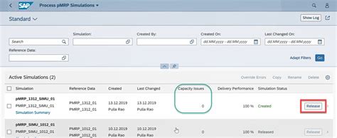 Pmrp Predictive Material And Resource Planning I Sap Community