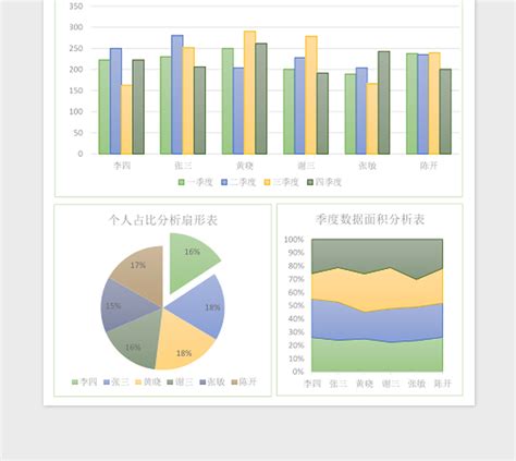 数据可视化分析销售报表excel表格模板下载 Excel表格 办图网