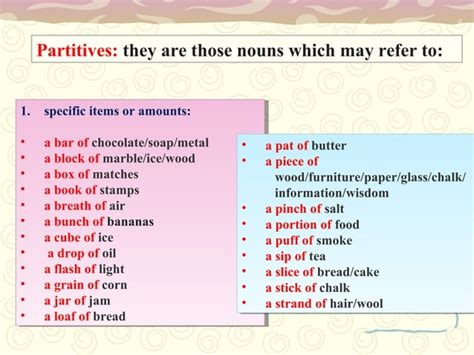 Partitives Ppt