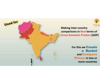 Purchasing Power Parity Ppt