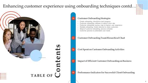 Enhancing Customer Experience Using Onboarding Techniques Powerpoint Presentation Slides Ppt
