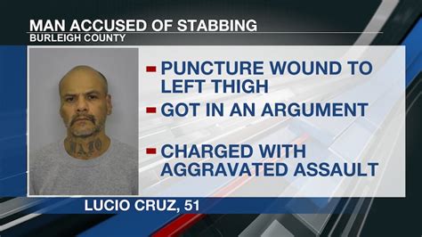 Bismarck Man Arrested For Aggravated Assault After Stabbing Incident