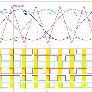 Sketch Map Of Maximum Boost Control VII MAXIMUM CONSTANT BOOST CONTROL Download Scientific
