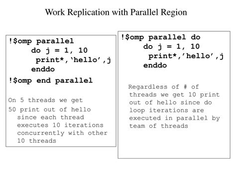 Ppt Loop Level Parallelism In Depth Powerpoint Presentation Free Download Id3501118