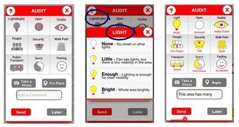 Discover The Safety Score Parameters