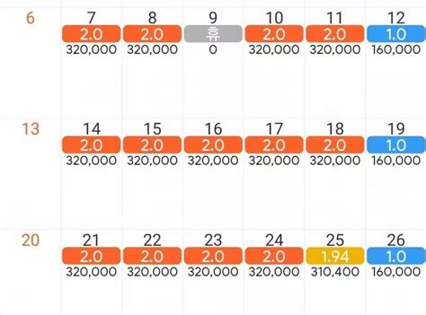 딸랑이의 세상만사 휴학하고 막노동 뛰는 대학생