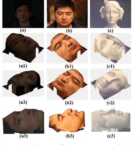 Figure 8 From Accurate Passive 3d Polarization Face Reconstruction
