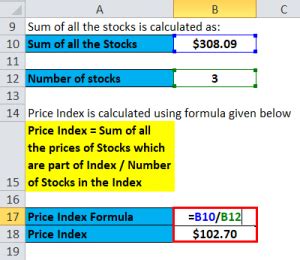 Price Index Formula Calculator With Excel Template