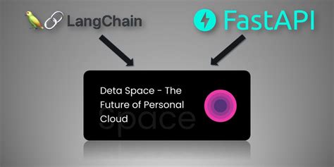 How To Deploy LangChain App As An API DEV Community