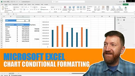 Apply Conditional Formatting To Microsoft Excel Charts