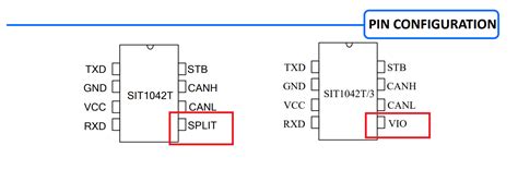 Solved Stm32f429 Can Cannot Receive Messages Stmicroelectronics