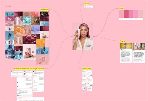 Cosmetic Sammy Beauty :: Behance
