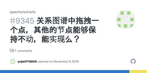 关系图谱中拖拽一个点，其他的节点能够保持不动，能实现么？ · Issue 9345 · Apacheecharts · Github