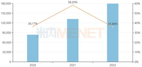 【重磅】18亿大品种，倍特药业抢国产第2家注射用硫酸中国