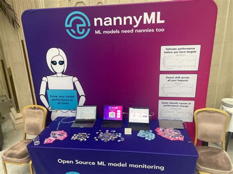 🥸hakim Elakhrass On Linkedin Datascience Ml Startup