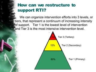 Rti 13504168274579 Phpapp02 121016144848 Phpapp02 Pptx