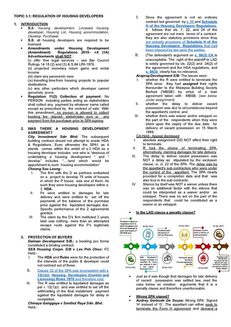 Topic 3 1 Regulation Of Housing Developers Topic 3 Regulation Of