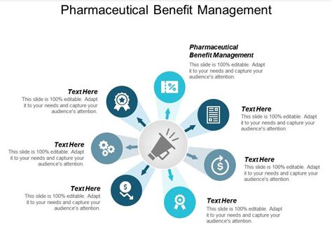 Pharmaceutical Benefit Management Ppt Powerpoint Presentation Icon