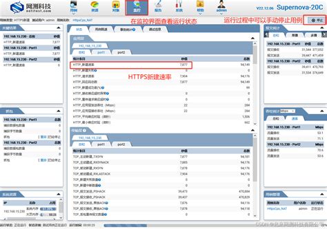Https Csdn