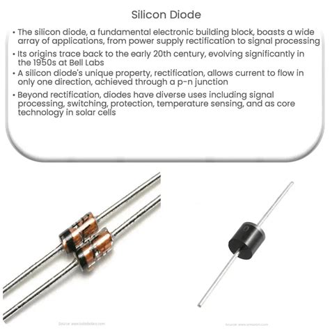 Silicon Diode Electricity Magnetism