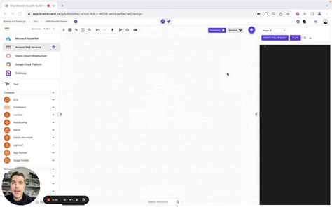 Tarak ☁️ On Linkedin Cloud Cloudinfrastructure Iac Aws Gitops