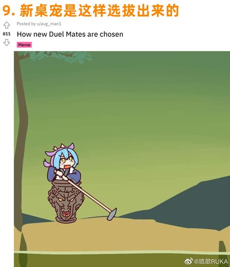 Md
