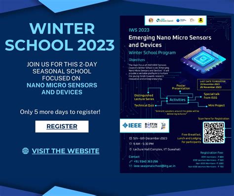 Ieee Sensors Council On Linkedin Sensorscouncil Ieee Iws