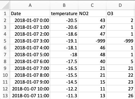 Section 3 Data Wrangling Excel For General Chemistry