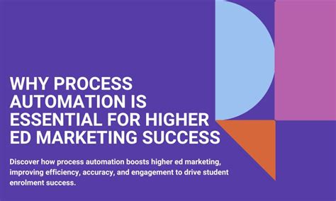 Why Process Automation Is Essential For Higher Ed Marketing Success