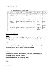 Normalization Pdf Q1 Normalize Figure 1 Normalization Of Figure 1 UNF S N Babe Name