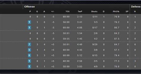 Lg Scheduling Correction Album On Imgur