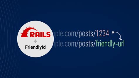Unlocking Seo Friendly Urls With Friendlyid Gem Shakacode