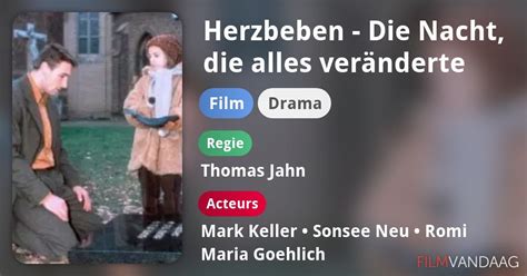 Herzbeben Die Nacht Die Alles Veränderte Film 1998 Filmvandaagnl