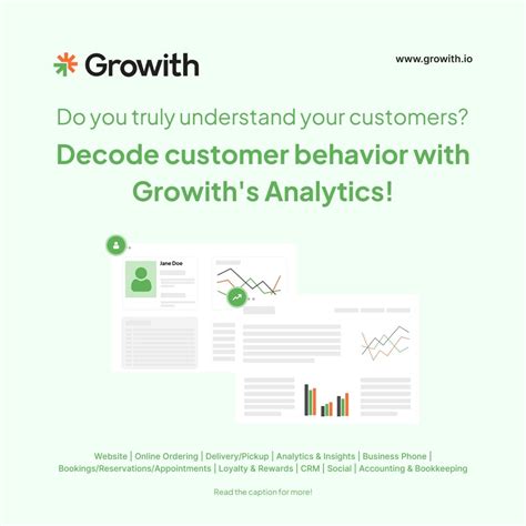 Growith On Linkedin Retailsoftware Dataanalytics Retailanalytics Customerinsights…
