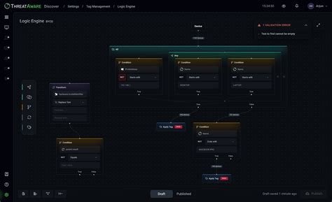 Threataware Discover And Protect Cyber Assets