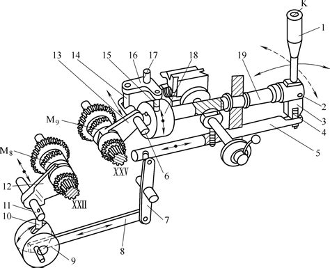 Componentes Del Torno Cnc Mecanismos Esenciales Explicados Artizono