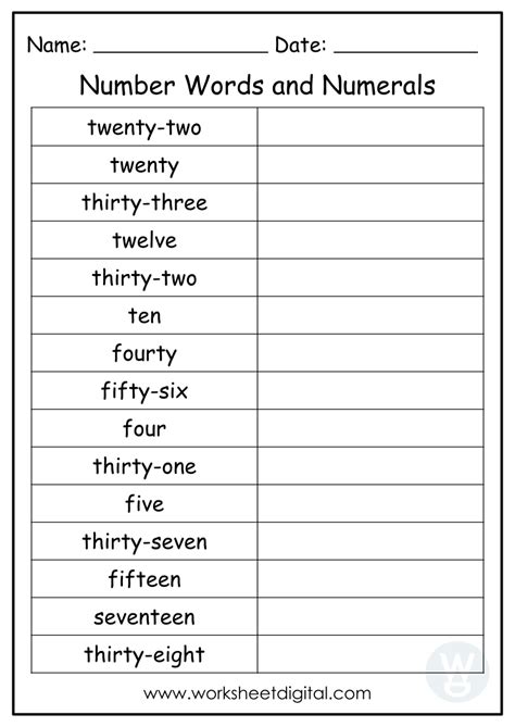 Number Word Chart Number Words Worksheets Sight Words