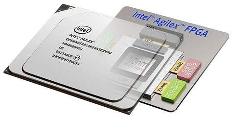 Intel Ships 10nm Agilex Fpgas To Customers Including Microsoft