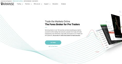 Varianse Review Scam Personal Reviews