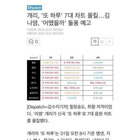 Runningman中的成员在韩国是怎样的存在？（是否都是圈内大佬）？ 知乎