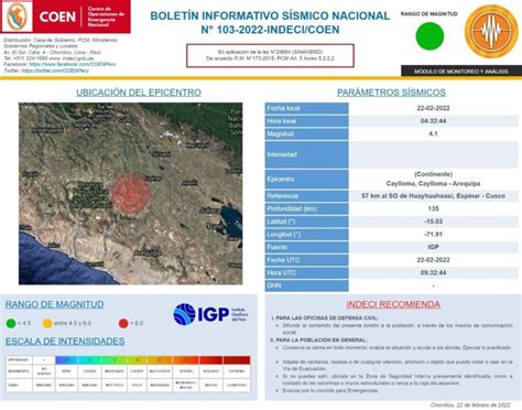 Cusco Fue Remecida Esta Madrugada Por Un Temblor De Magnitud 4 1 LA