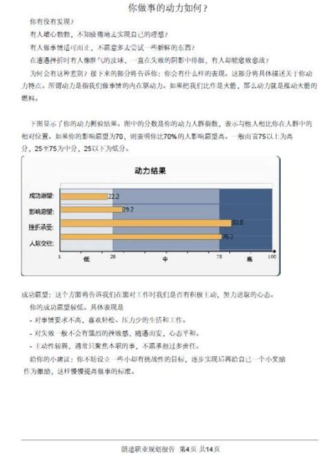 朗途职业规划测评报告八篇 范文118