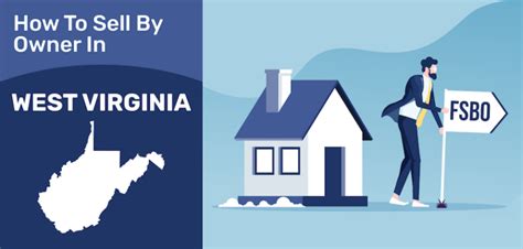 Seller's Closing Costs Calculator in West Virginia 2025 Data