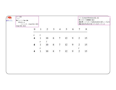 Quick Select Decrease And Conquer Ppt