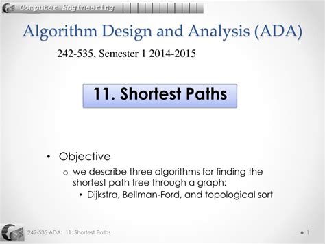 ppt algorithm design and analysis ada powerpoint presentation free