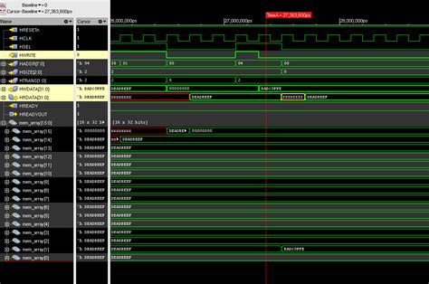 Generic Memory Model Does Not Have Data Retention Issue RoaLogic Ahb Lite Memory GitHub