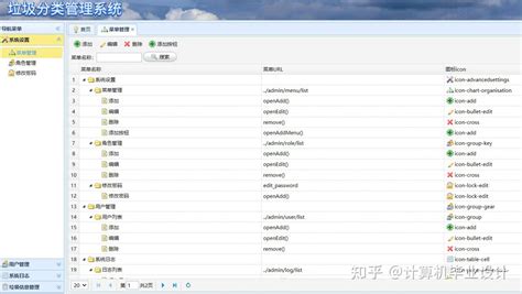 Java SSM垃圾分类系统 含源码 论文 答辩PPT等 知乎
